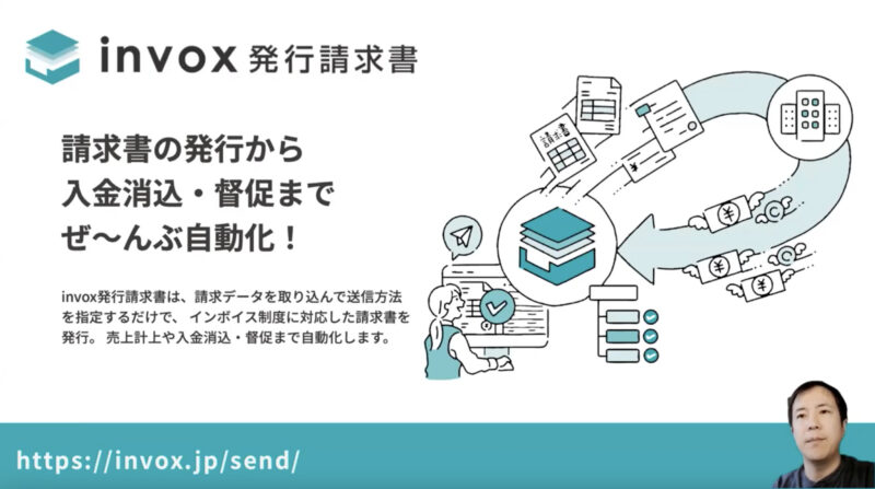 invox発行請求書の「サービス案内資料」と「解説動画」 – invox発行請求書