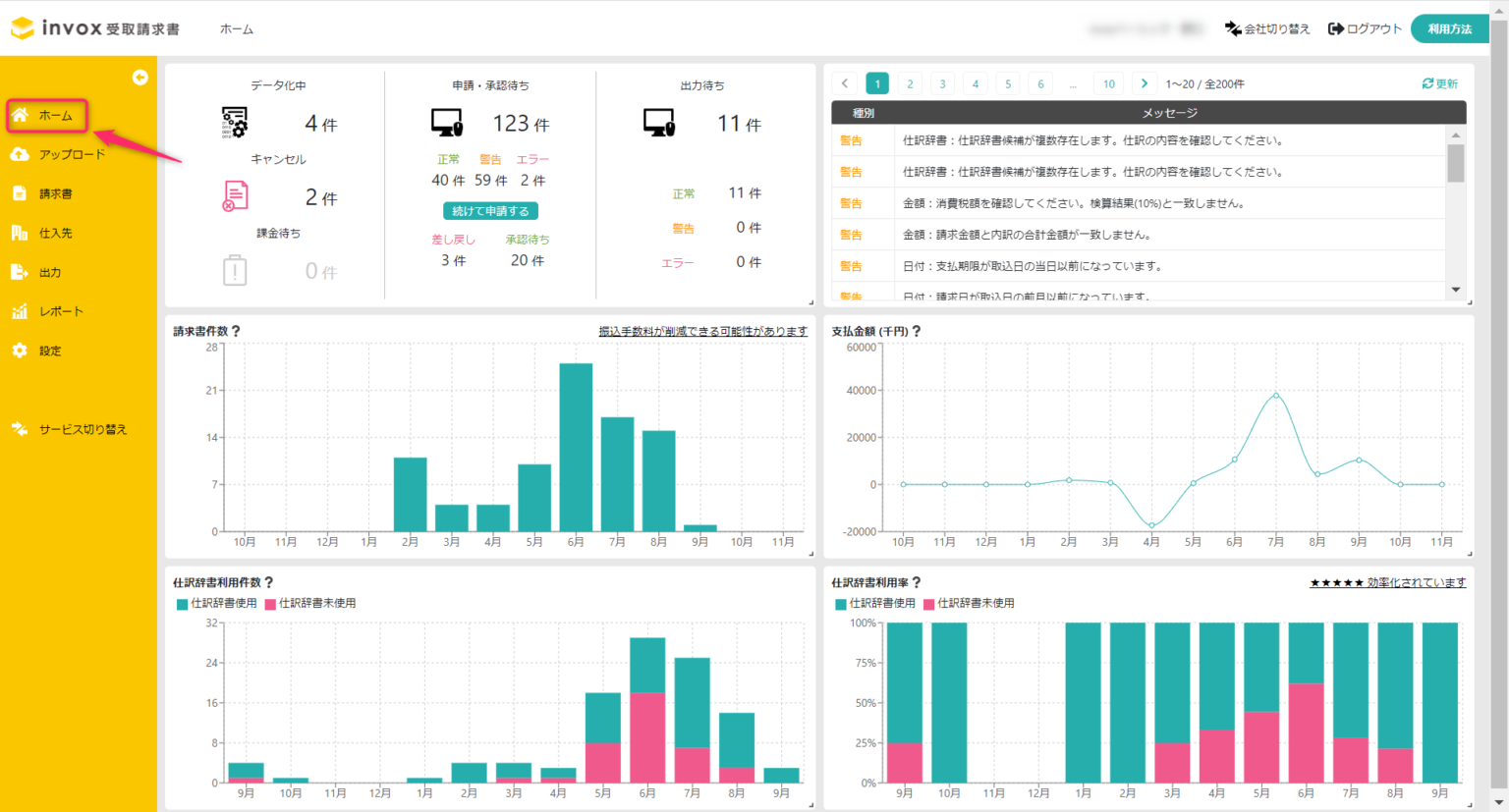 invox受取請求書のホーム画面の表示 – invox受取請求書
